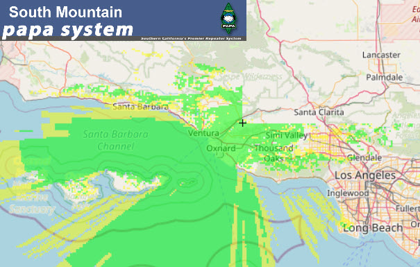 PAPA30_cov – The PAPA System