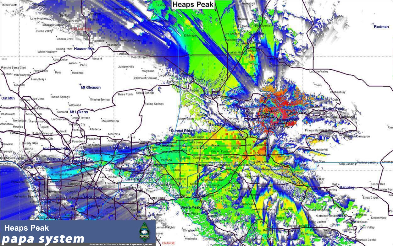 PAPA36_cov – The PAPA System