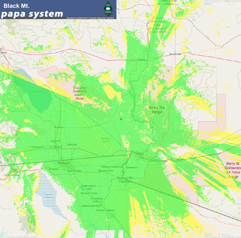Imperial Coverage: PAPA 40 – The PAPA System