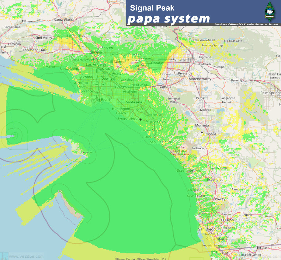PAPA_05_COV – The PAPA System